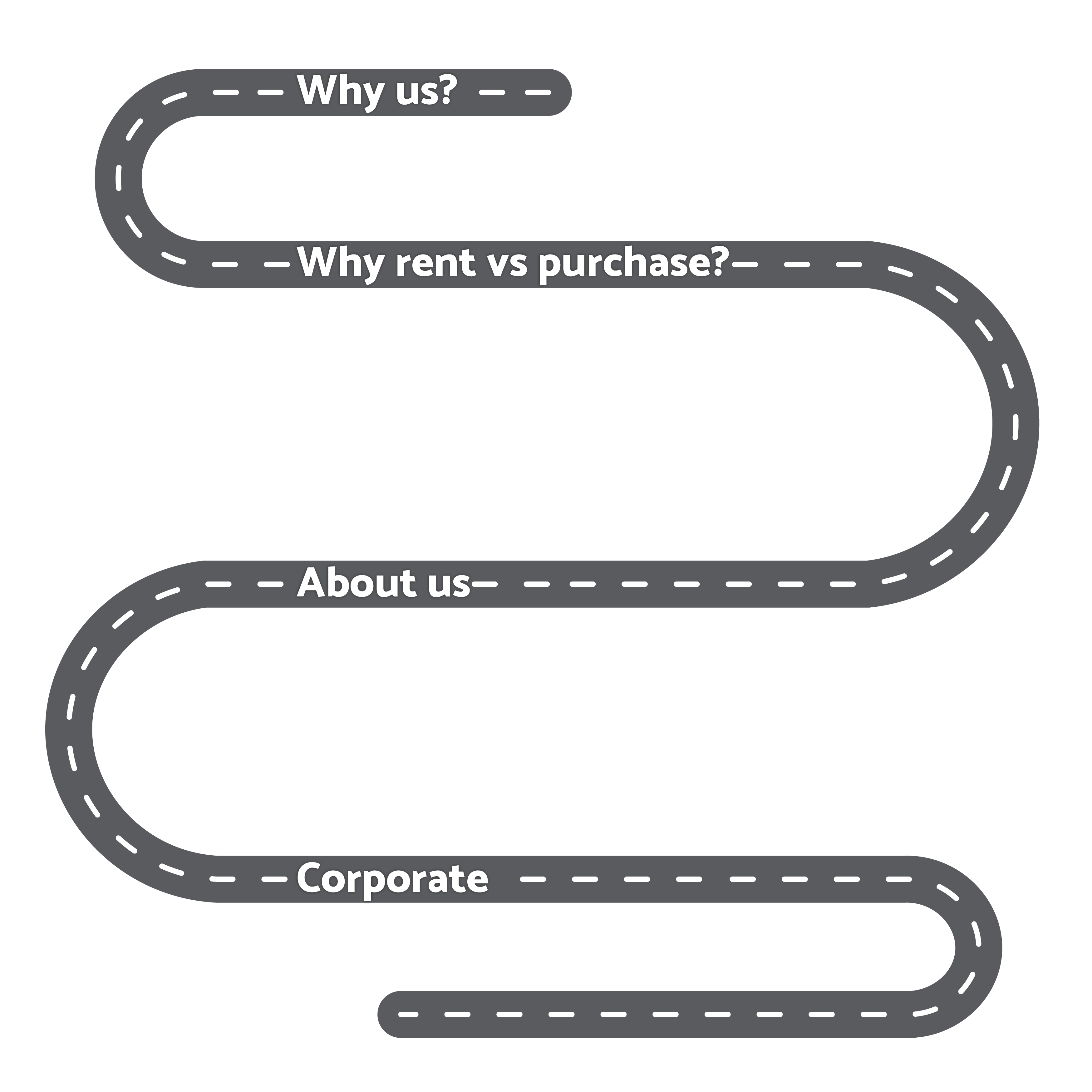 Rent vs purchase – Paragon Van and Truck Rentals